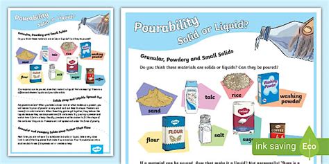 Pourability And Solids Poster