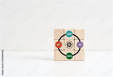 Pdca Plan Do Check Act Cycle Deming Cycle 스톡 사진 Adobe Stock