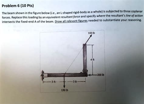 solved problem 6 10 pts forces replace this loading by an