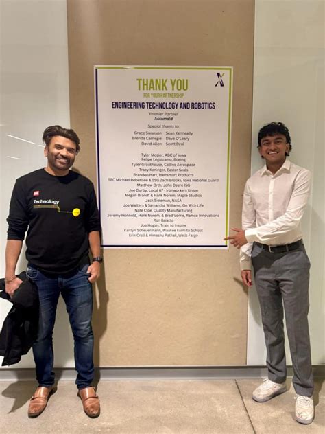 Himanshu Pathak On Linkedin Wellsfargo