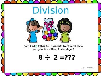 Division Lesson Introduction By CLTteaching TPT