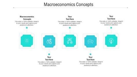 Macroeconomics Concepts PowerPoint Presentation And Slides PPT Sample