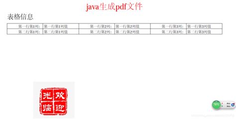 Java用itext5生成pdfitextpdf Jar包 Csdn博客