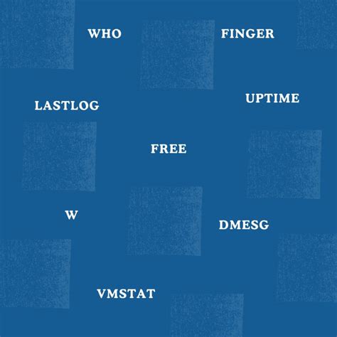 Tanu Jha On Linkedin Linux Servermanagement Sysadmin