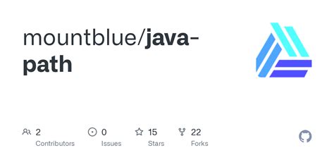 Java Pathjava2 Oop Solidmd At Master · Mountbluejava Path · Github