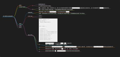 Nodemcu Esp8266 基于arduino Ide的串口图形化调试教程（超详细）esp8266学习教程⭐⭐ Csdn专栏