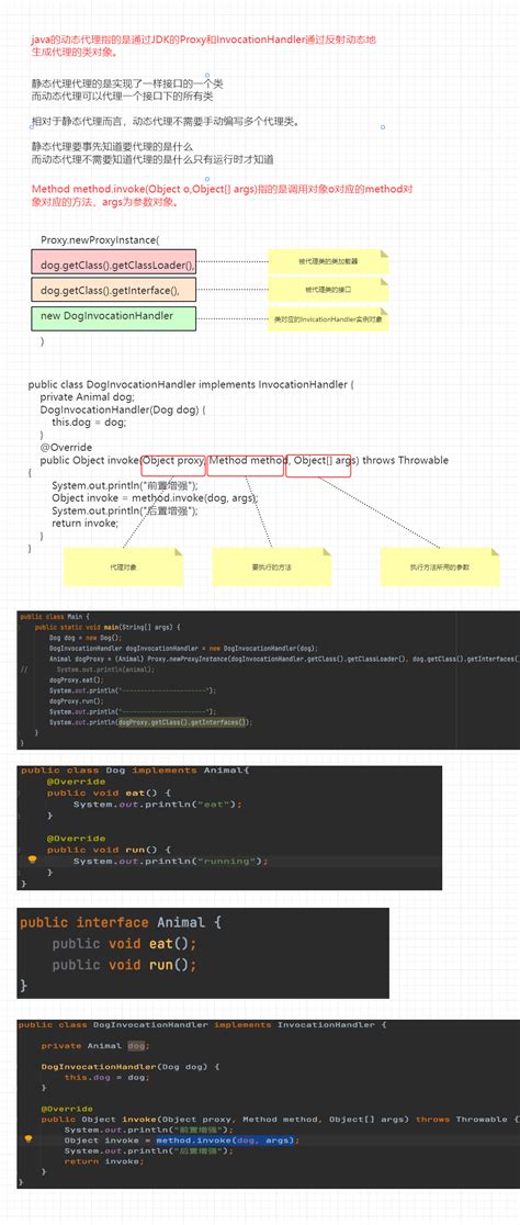 Spring学习笔记—jdk动态代理spring 动态代理 Jdk 动态代理 Csdn博客