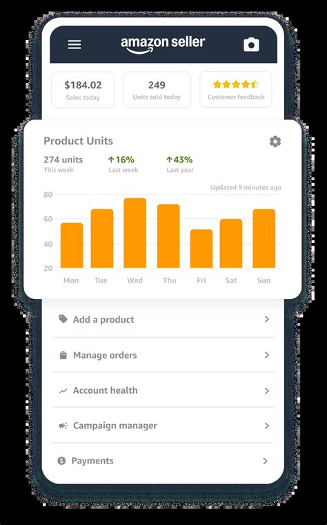 Aplicación De Vendedor De Amazon