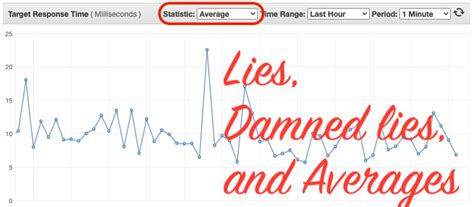 The Anatomy Of A Druid Segment File By Conrad Lee Engineers