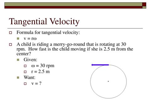 Tangential Velocity Formula