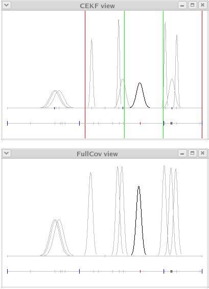 1 A Screen Shot Of The Simulation Program The Topmost Window Shows Download Scientific