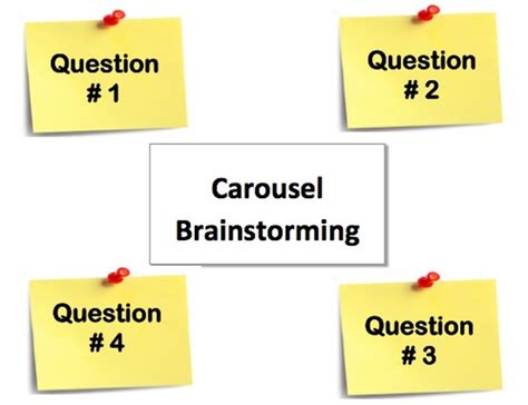 Carousel Activity Di Strategy Kit