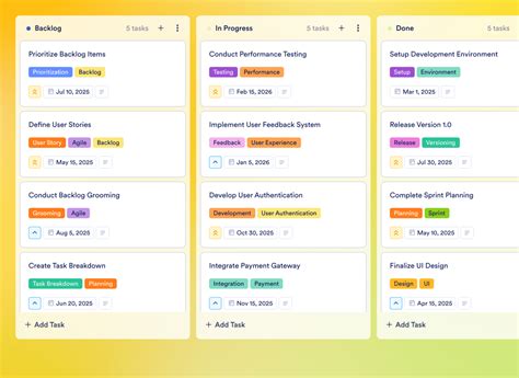 Backlog Refinement Template Jotform