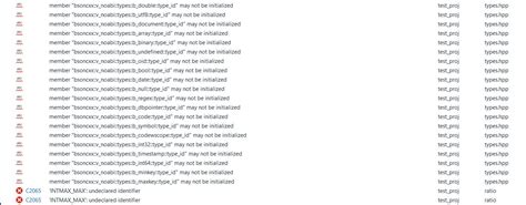 Cant Build Project Using Mongodb C Driver With Msvc Stack Overflow