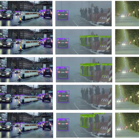 Object Detection Performance Qualitative Results Ab Only