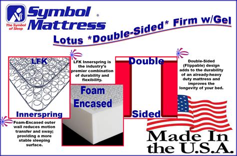 Lotus Firm With Gel Double Sided Mattress