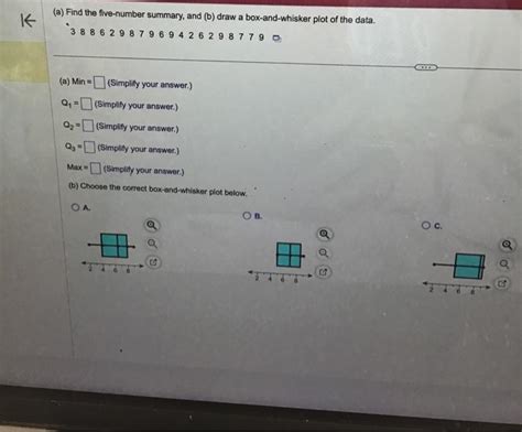 Solved A Find The Five Number Summary And B Draw A