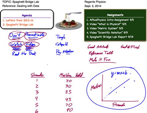 Physics Reference Table Workbook Answers Cabinets Matttroy