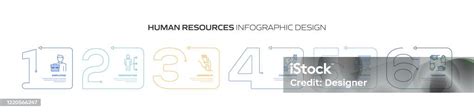 인적 자원 인포그래픽 템플릿 요소 및 아이콘 간단한 벡터 인포그래픽 디자인 0명에 대한 스톡 벡터 아트 및 기타 이미지 0명 개념 경영자 Istock