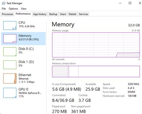 Solved How To Increase Ram Clock Speed From 2133mhz To 3200mhz Hp Support Community 7575644