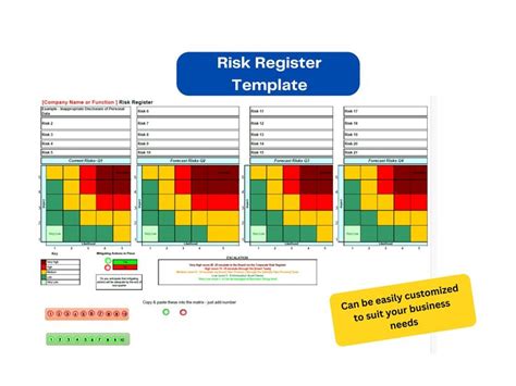 Risk Register Template Project Risk Register Template In Excel