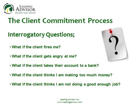 Are Interrogatory Questions Alienating Your Clients Part 1 Leading Advisor Simon Reilly
