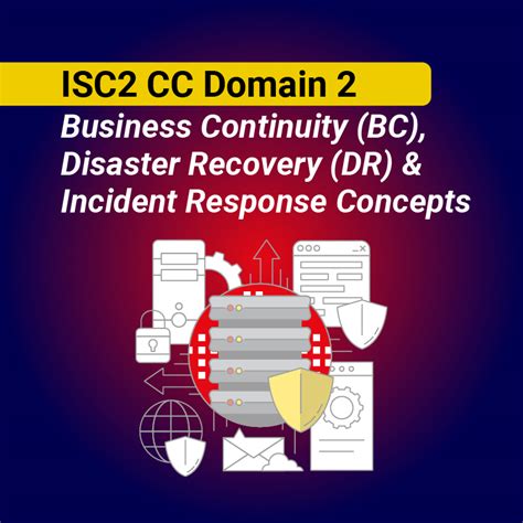 Isc2 Cc Domain 2 Business Continuity Bc Disaster Recovery Dr And Incident Response Concepts