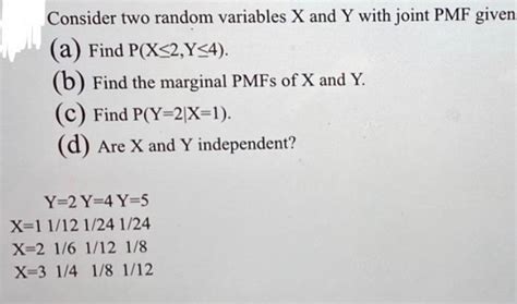 Solved Consider Two Random Variables X And Y With Joint Pmf