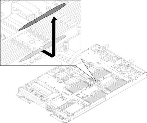 메모리 모듈 설치 ThinkSystem SD N V Neptune DWC Tray Lenovo Docs