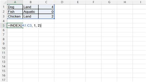 7 Basic Excel Functions Everyone Should Know Laptop Mag