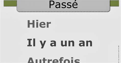La Boite à Fle Le Passé Composé