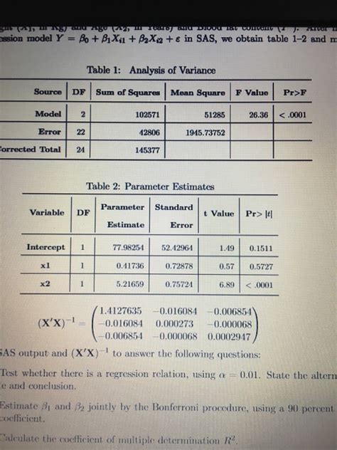 Question Use Table 1 And Table 2 To Estimate B1 And Chegg Com