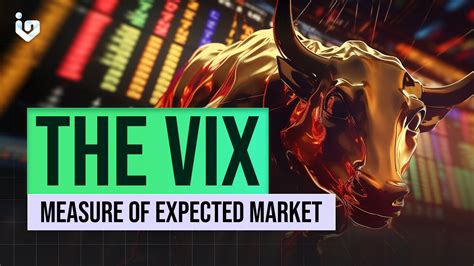 The Vix A Measure Of Expected Market Volatility Investadaily