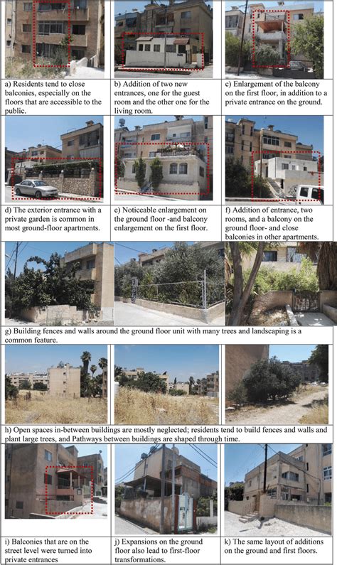 Sample Of Units Layout Transformations In Zebdeh Farkouh Public