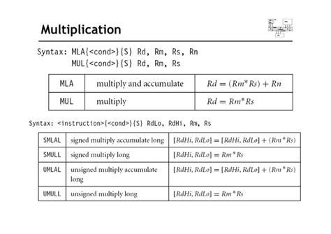 Arm Architecture Instruction Set Pdf