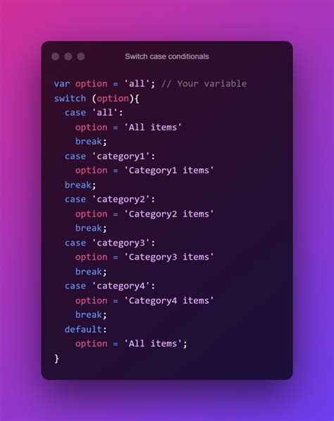 5 Javascript Clean Coding Patterns To Enhance Your Code By Daniel