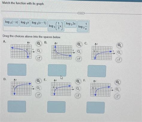 Solved Match The Function With Its Graph Drag The Choices Chegg Com