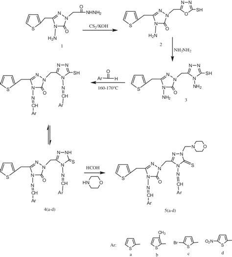 Scheme 1 Synthetic Pathway For The Preparation Of Compounds 2 5 Download Scientific Diagram