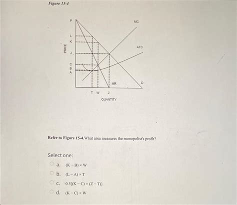 Solved Figure 15 4 Refer To Figure 15 4 What Area Measures