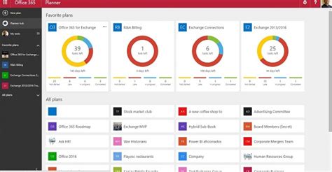 Office 365 Gantt Chart