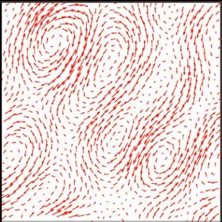 Typical eigenvector of a N particle system at ω and φ Download High Quality