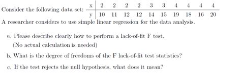 Solved Consider The Following Data Set A Researcher Chegg