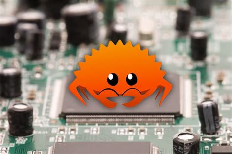 Rust Rustprogramming Rustprogramminglanguage Rustcode Rustembedded Geisel Software Inc