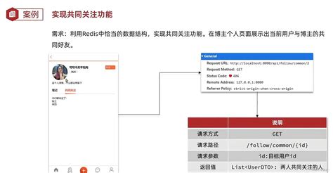 Redis实战之实现共同关注redis Set共同关注 Csdn博客