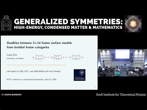 Free Video Dualities Between 2 1d Fusion Surface Models From Braided Fusion Categories From
