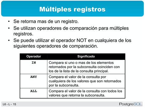 PostgreSQL Lección 6 Subconsultas PPT