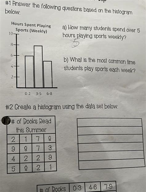 Answered 1 Answer The Following Questions Based On The Histogram Kunduz