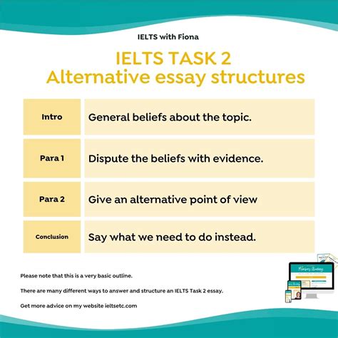 Ielts Writing Task 2 A Simple 4 Paragraph Structure That Works