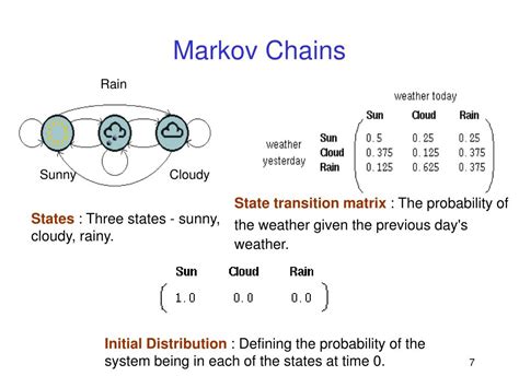 PPT HIDDEN MARKOV MODELS IN COMPUTATIONAL BIOLOGY PowerPoint