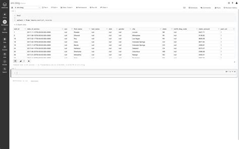 How To Enforce Databricks Row Level Security And Cell Level Security Immuta